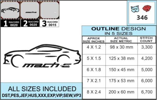 Mach E Mustang Embroidery Design ⋆ 5 sizes included ⋆ Blu Cat Red Dog